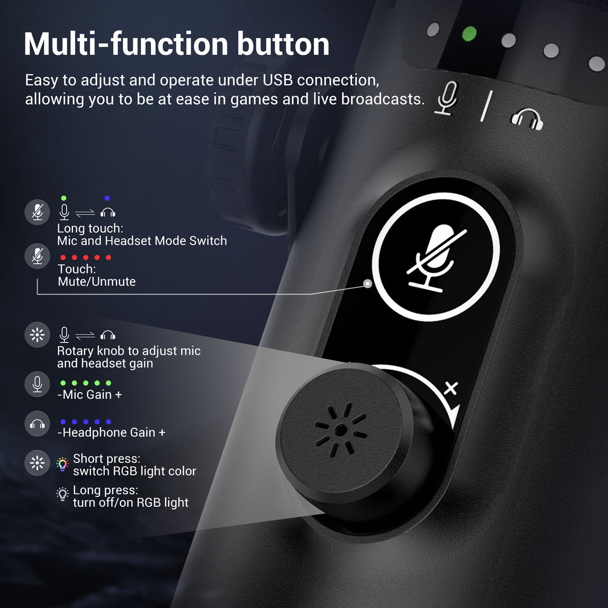 FDUCE D30+ XLR/USB Gaming Microphone, Dynamic Microphone with Boom arm